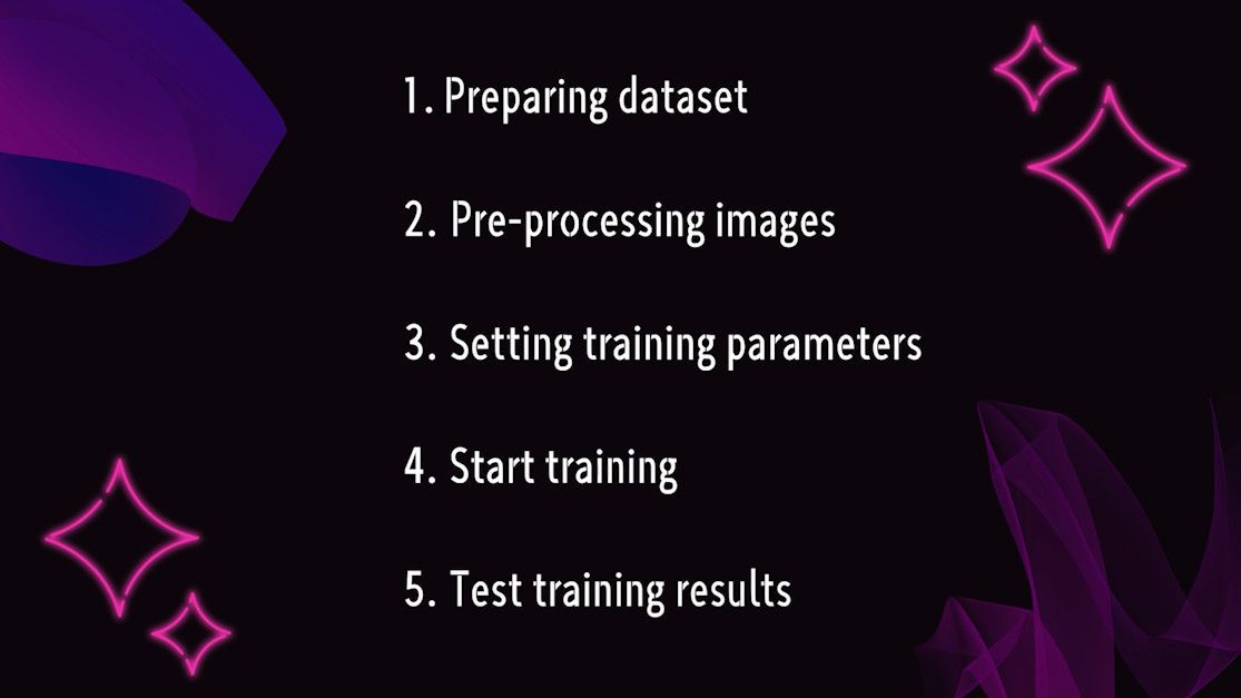 How to Train a Highly Convincing Real-Life LoRA Model - MyAIForce