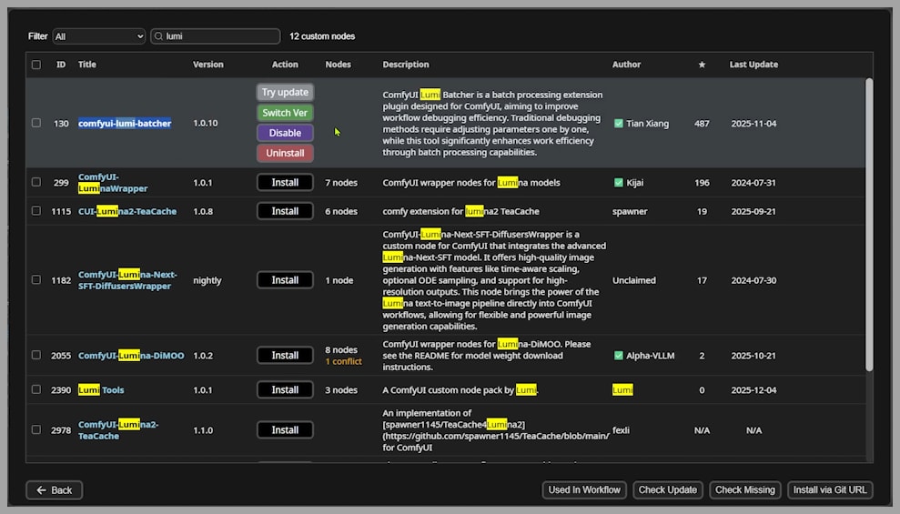 Mastering Z Image in ComfyUI — The Ultimate Guide to Samplers ...